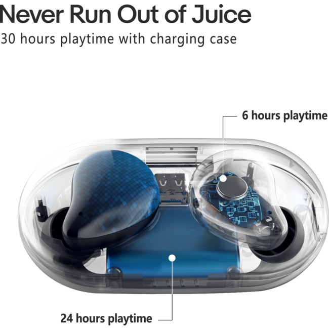 ICON TRUE WIRELESS EARBUDS - DOSS - An Australian owned brand