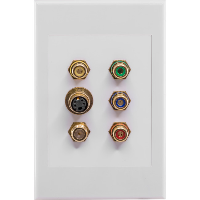 AV Wall Plates Australia - Radio Parts - Electronics & Components